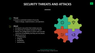What is Network Security and Why is it Needed? | PPTX | Internet ...