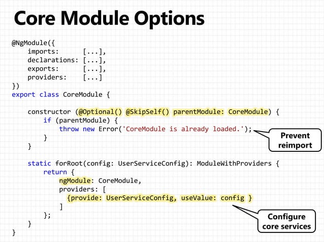 Angular 2 NgModule | PPTX | Technology & Computing