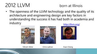 Towards Mining Software Repositories Research that Matters | PPT