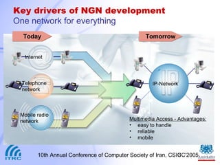 Ngn | PPT