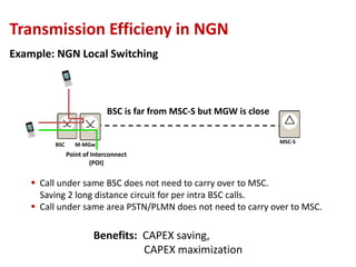 Ngn and application in bangladesh | PPTX | Computer Networking | Computing