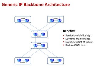 Ngn and application in bangladesh | PPTX | Computer Networking | Computing