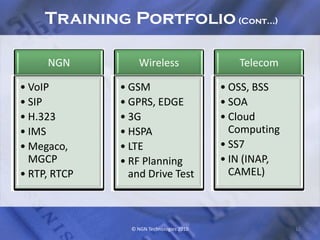 Ngn Company Profile 1 | PPT