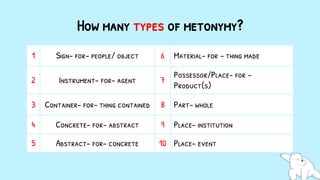 metonymy thuyết trình | PPT