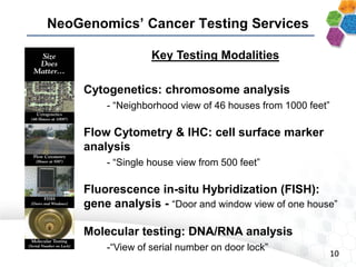 NEO Company Overview Presentation | PDF | Cancer | Diseases and Conditions