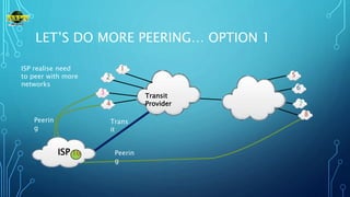 Internet Peering and the Role of an IXP | PPT