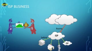 Internet Peering and the Role of an IXP | PPT