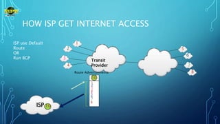 Internet Peering and the Role of an IXP | PPT