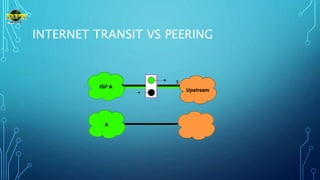 Internet Peering and the Role of an IXP | PPT