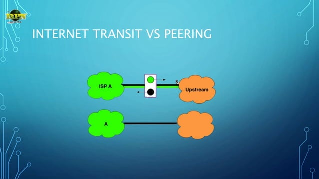 Internet Peering and the Role of an IXP | PPT