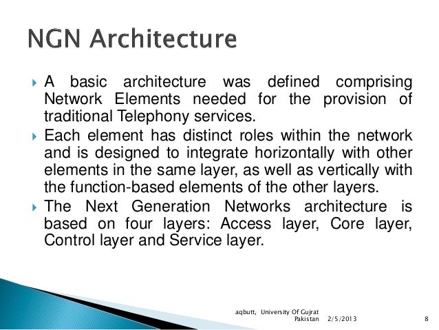NGN Next Generation Networks