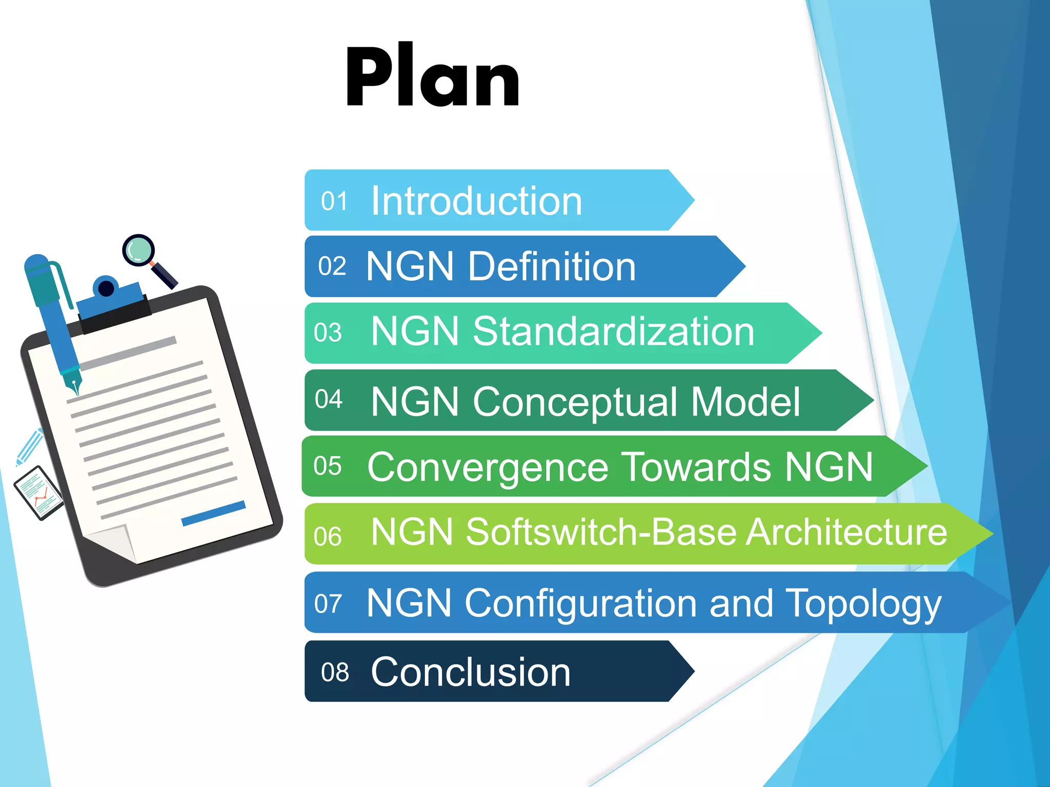 Ngn presentation | PPTX