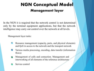 Ngn presentation | PPTX