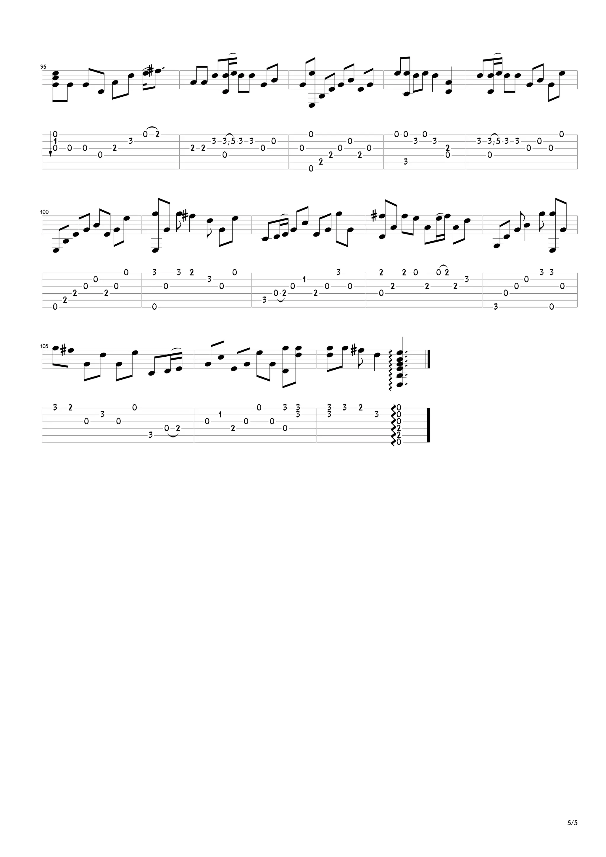 Tab guitar Ngo | PDF