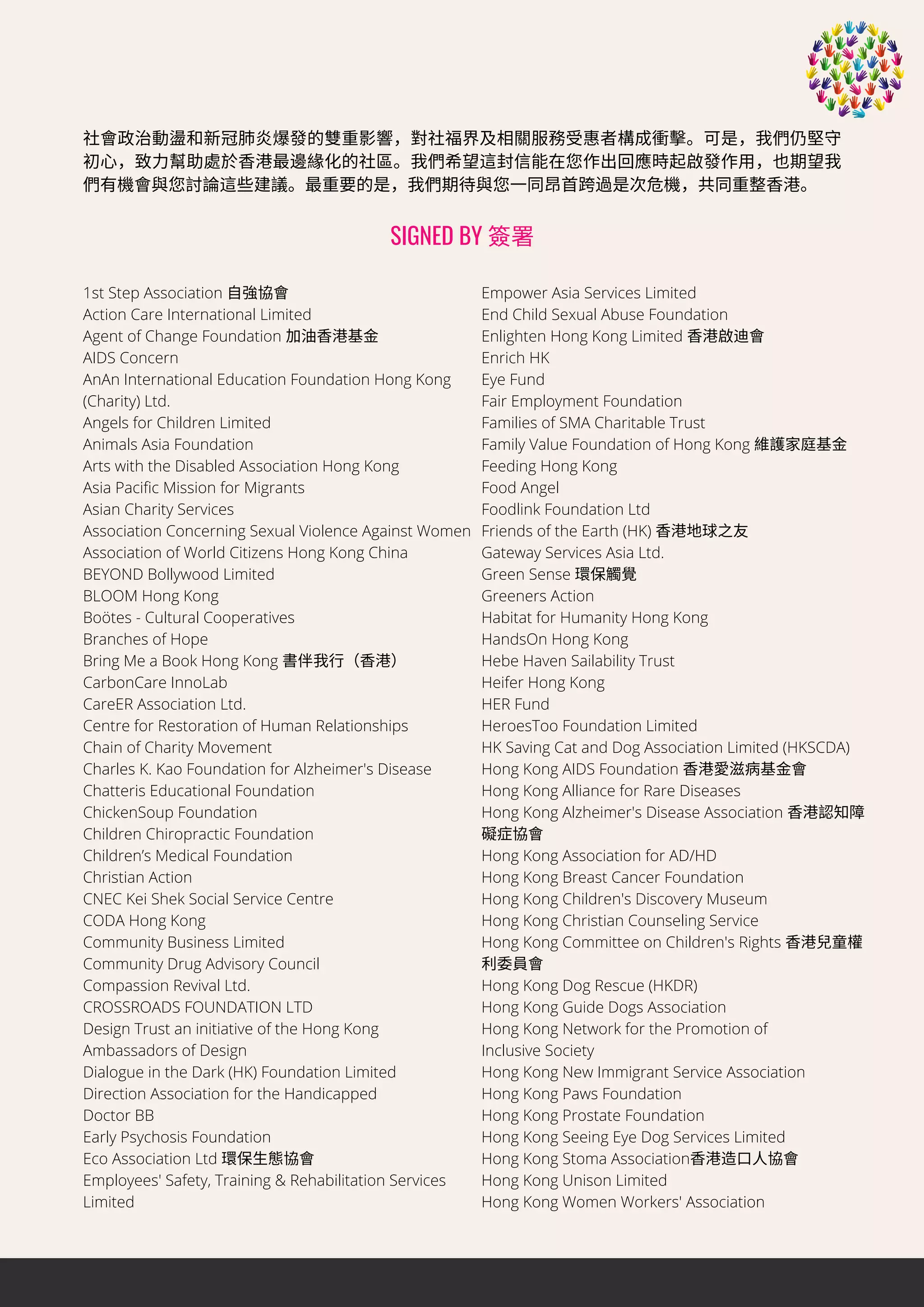 NGO Letters to Funders, 2020 HONG KONG | PDF | Government Support and ...