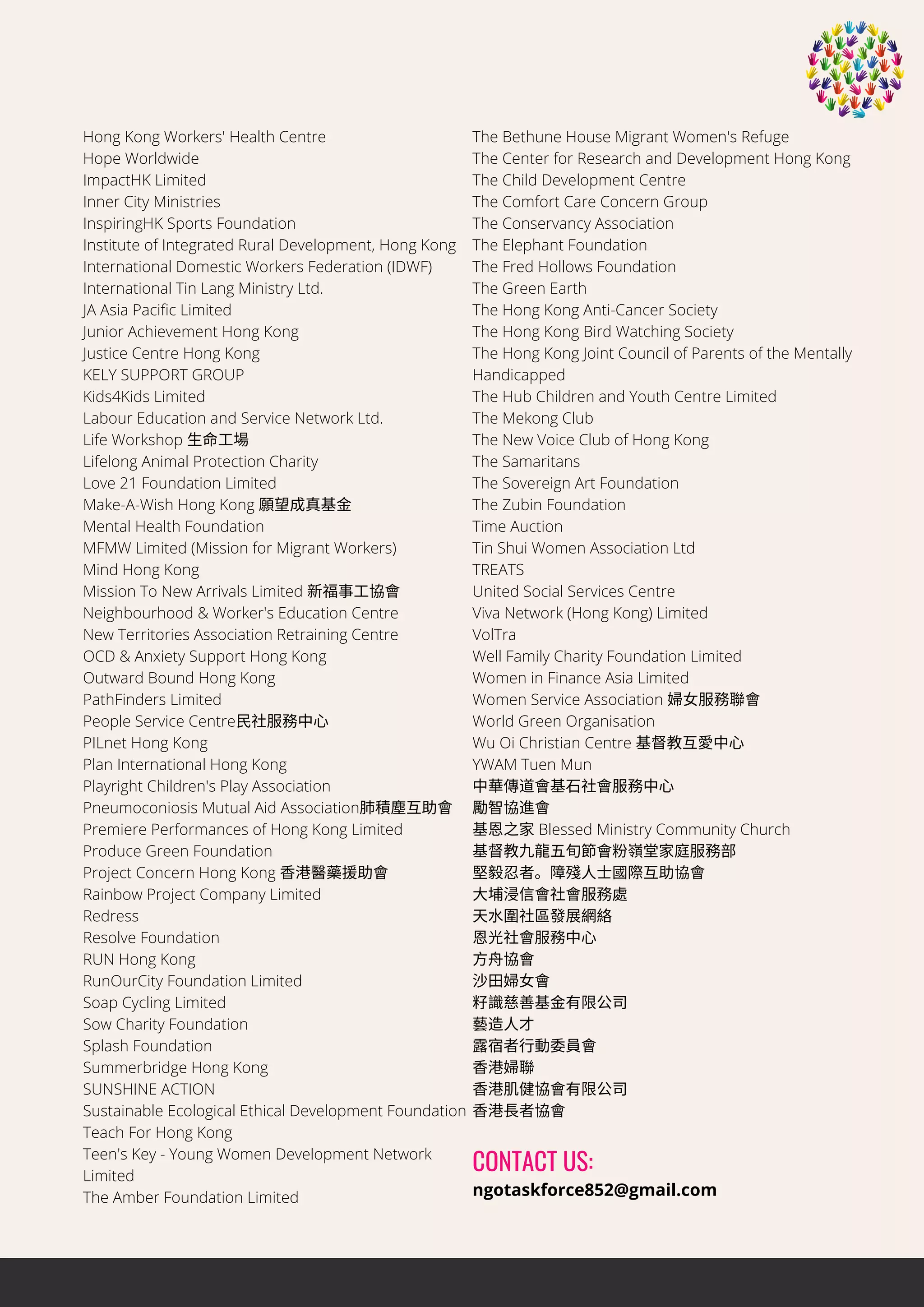 NGO Letters to Funders, 2020 HONG KONG | PDF | Government Support and ...