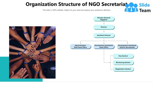 NGO Achievements Vocational Training Awards Organization Structure ...