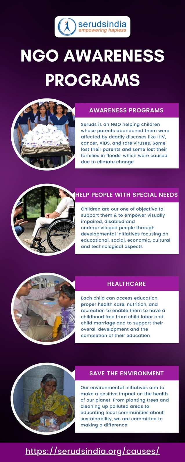 NGO awareness programs | PDF