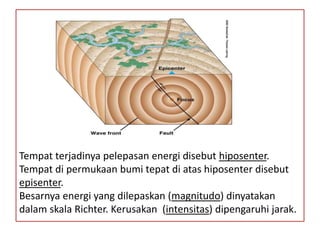 Gempa BUMI | PPTX