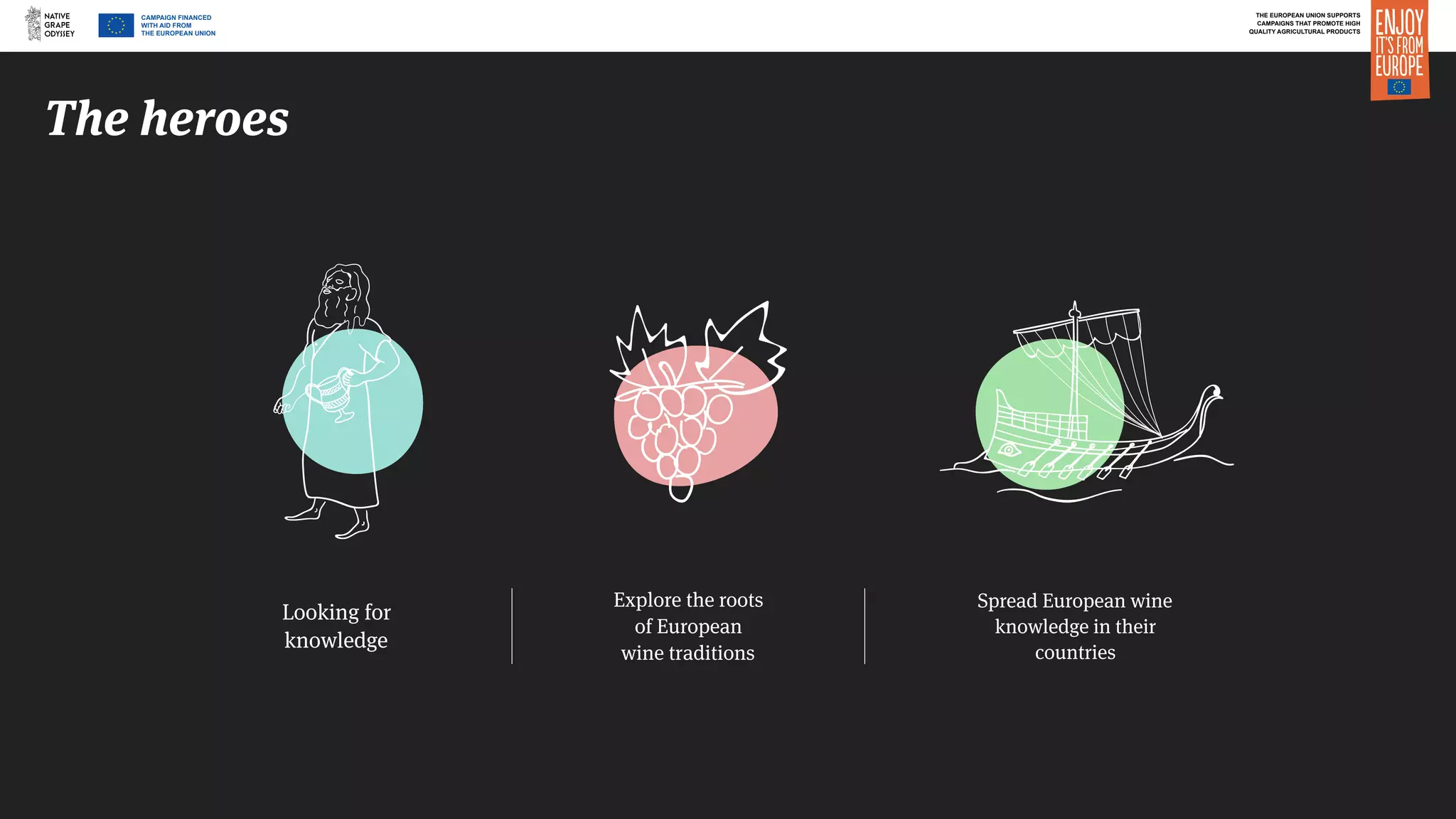 INTRODUCTION | NATIVE GRAPE ODYSSEY MAESTRO COURSE - TORONTO | PPT