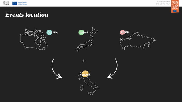 INTRODUCTION | NATIVE GRAPE ODYSSEY MAESTRO COURSE - TORONTO | PPT