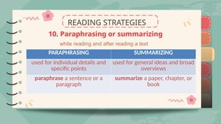 TEACHING YOUNG LEARNER ENGLISH: EFFECTIVE READING | PPT