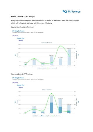 NGO Donation collection Process Flow | PDF