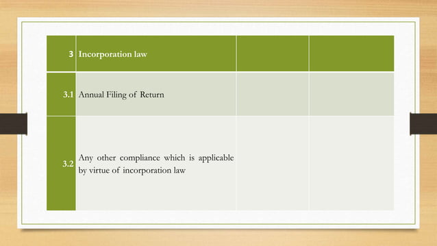 NGO financial management reporting | PPTX | Business Accounting ...