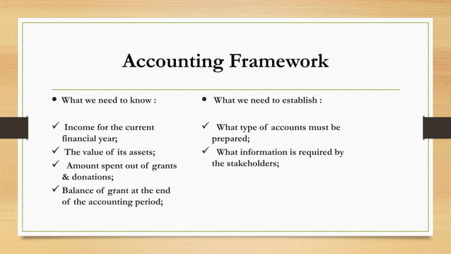 NGO financial management reporting | PPTX | Business Accounting ...