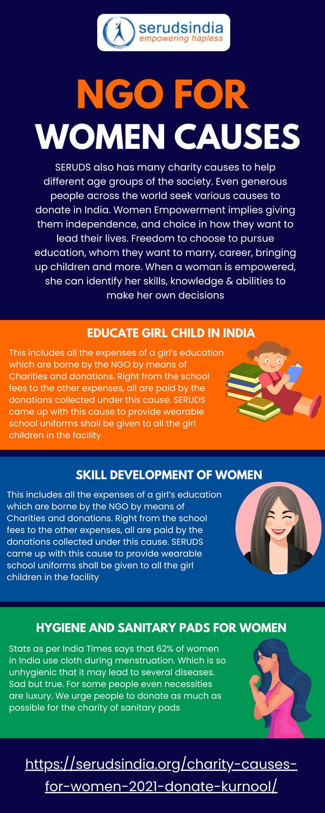 Ngo for Women Causes | PDF