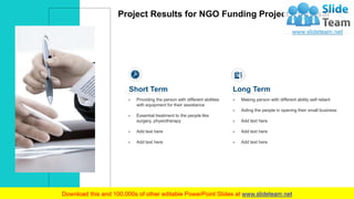 NGO Funding Project Proposal PowerPoint Presentation Slides | PDF