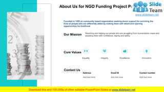 NGO Funding Project Proposal PowerPoint Presentation Slides | PDF