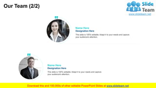 NGO Funding Project Proposal PowerPoint Presentation Slides | PDF