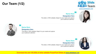 NGO Funding Project Proposal PowerPoint Presentation Slides | PDF