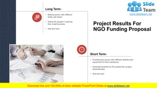 NGO Funding Proposal PowerPoint Presentation Slides | PDF