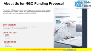 NGO Funding Proposal PowerPoint Presentation Slides | PDF