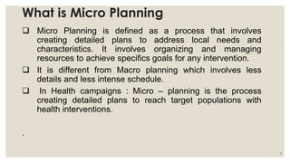 NGO in Micro Health Planning - India.pdf