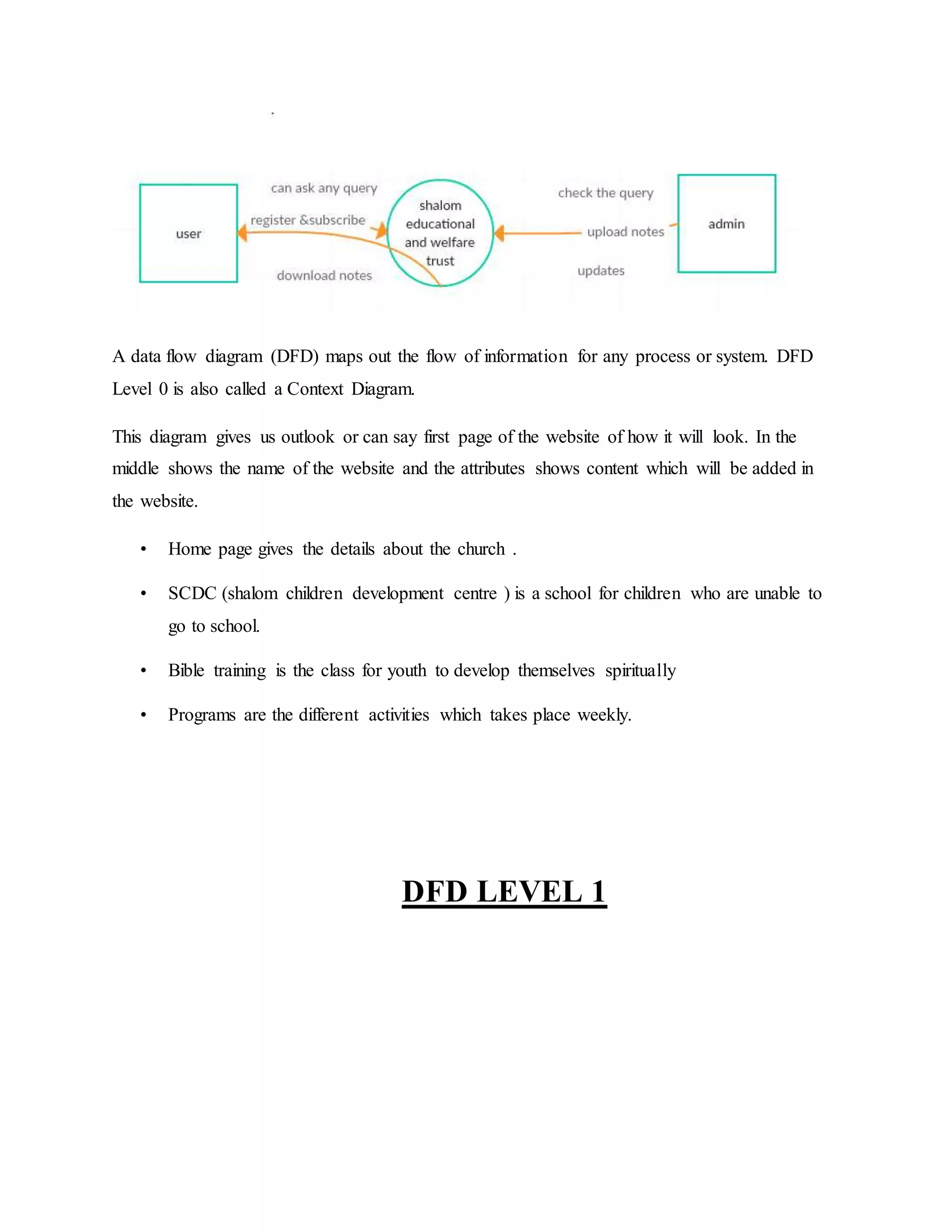 Ngo management system. | DOCX