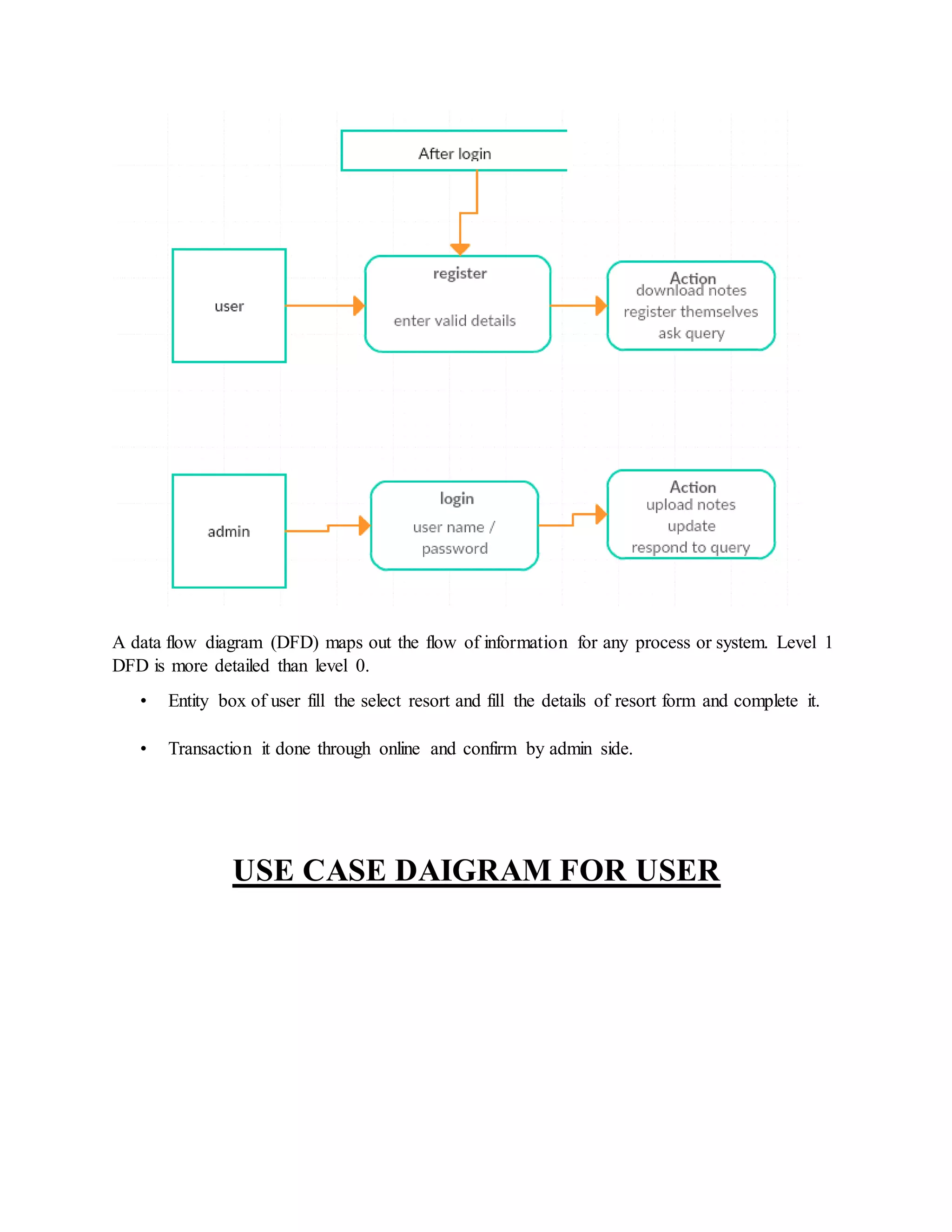 Ngo management system. | DOCX