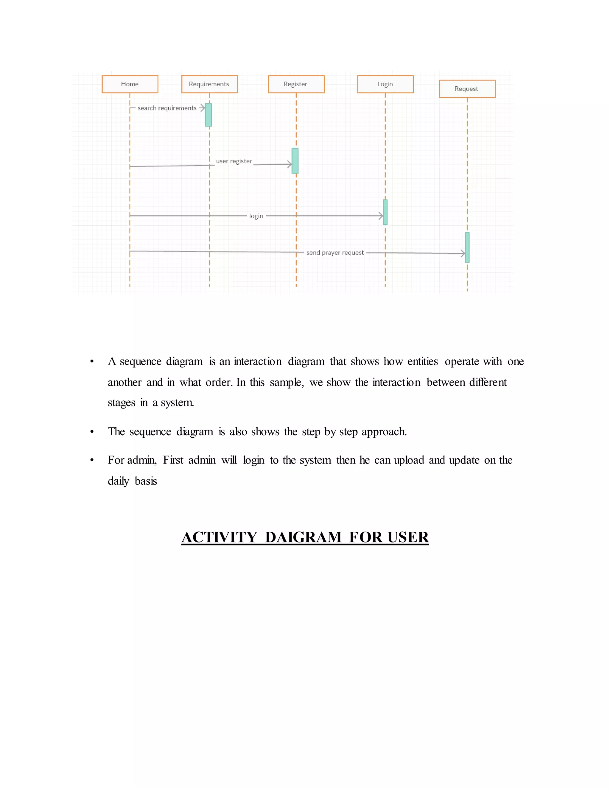 Ngo management system. | DOCX