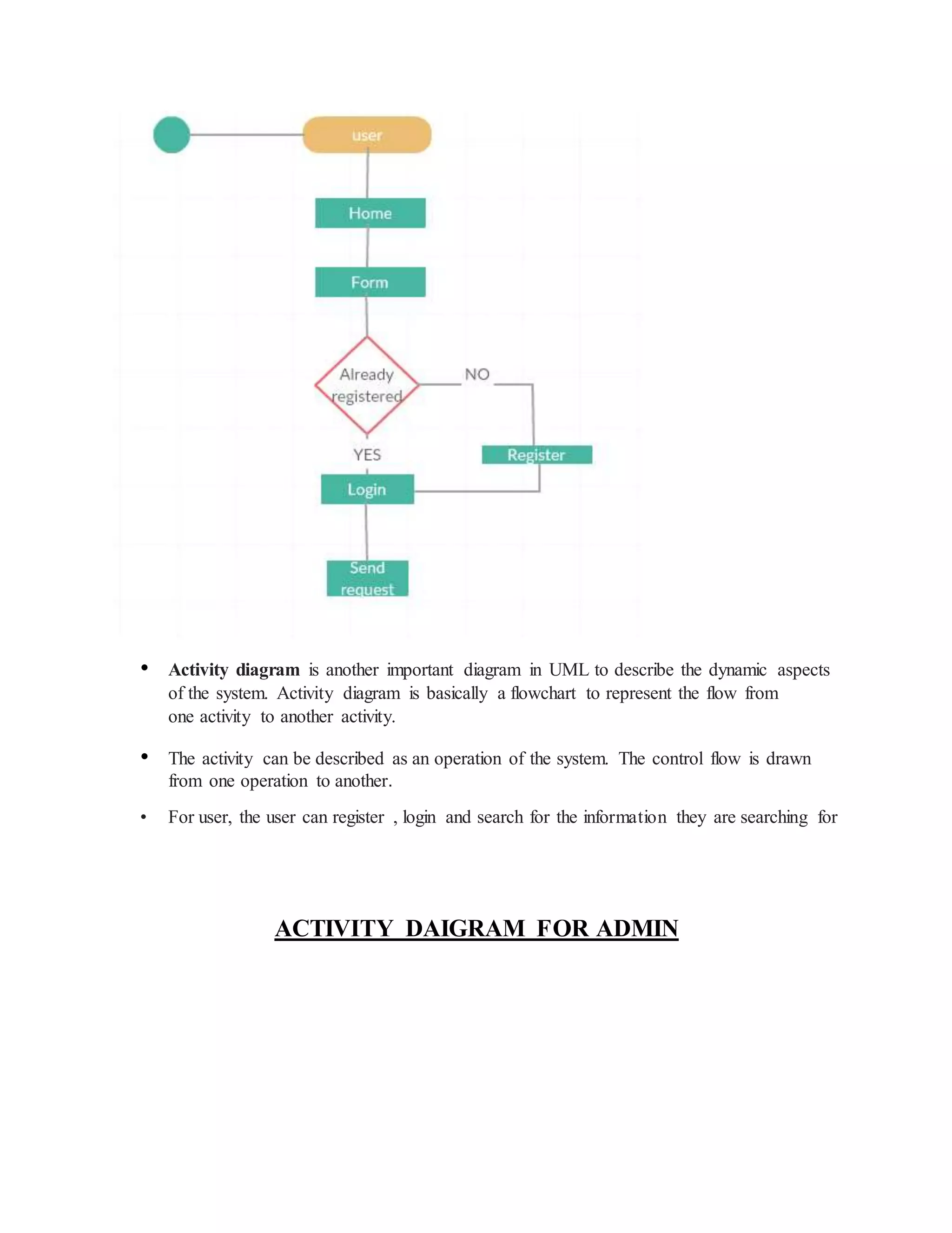Ngo management system. | DOCX