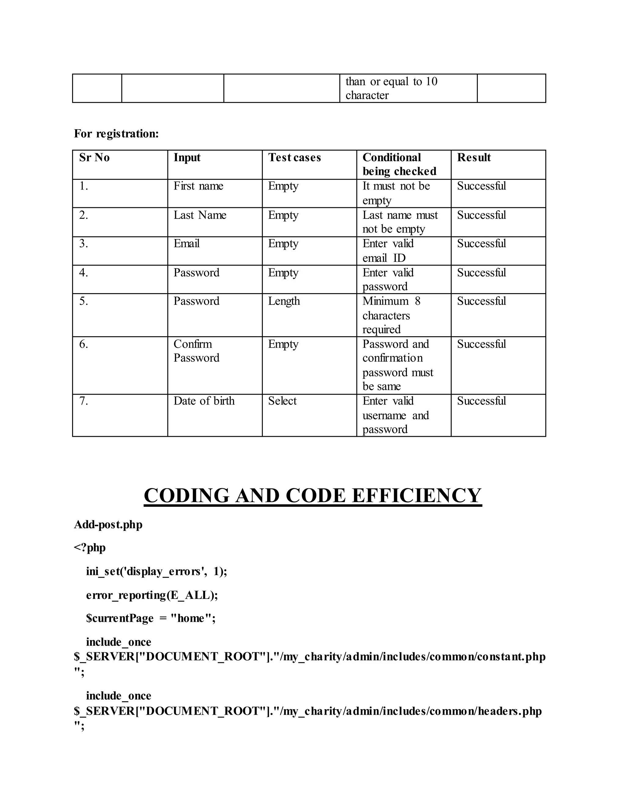 Ngo management system. | DOCX