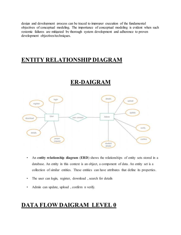 Ngo management system. | DOCX