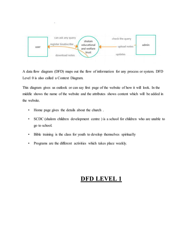 Ngo management system. | DOCX