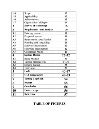 Ngo management system. | DOCX