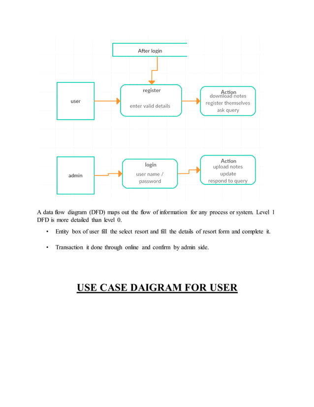 Ngo management system. | DOCX