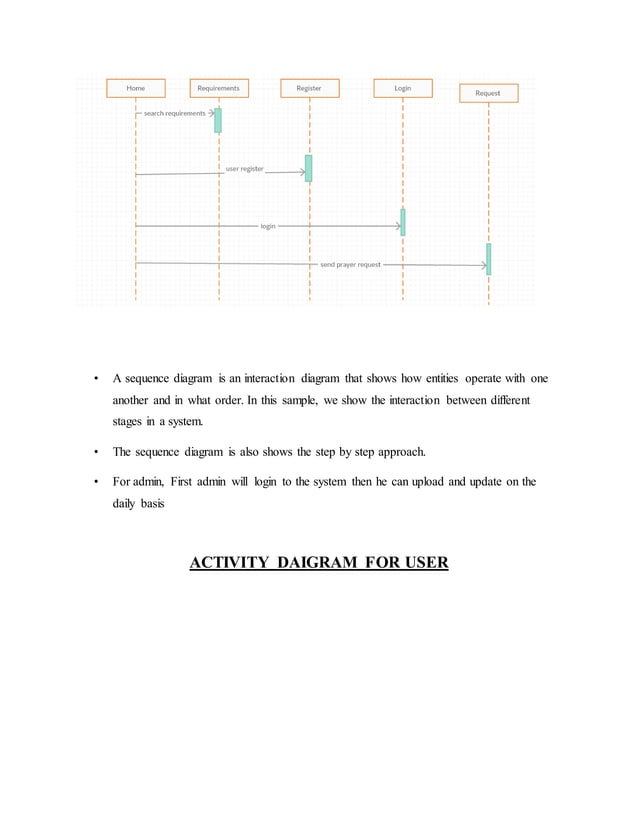 Ngo management system. | DOCX