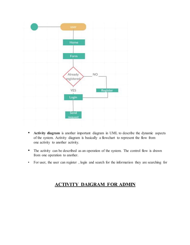 Ngo management system. | DOCX
