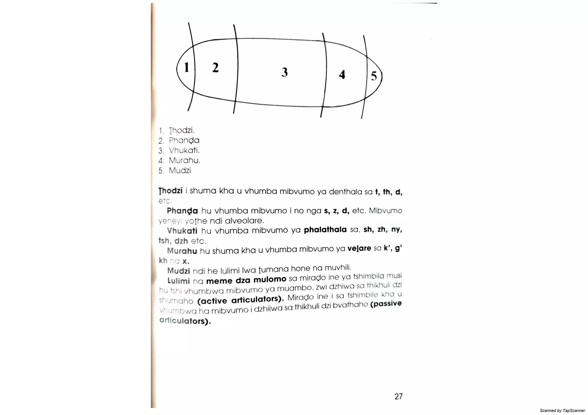 ngoma_ya_vhatei_-_Copy.pdf