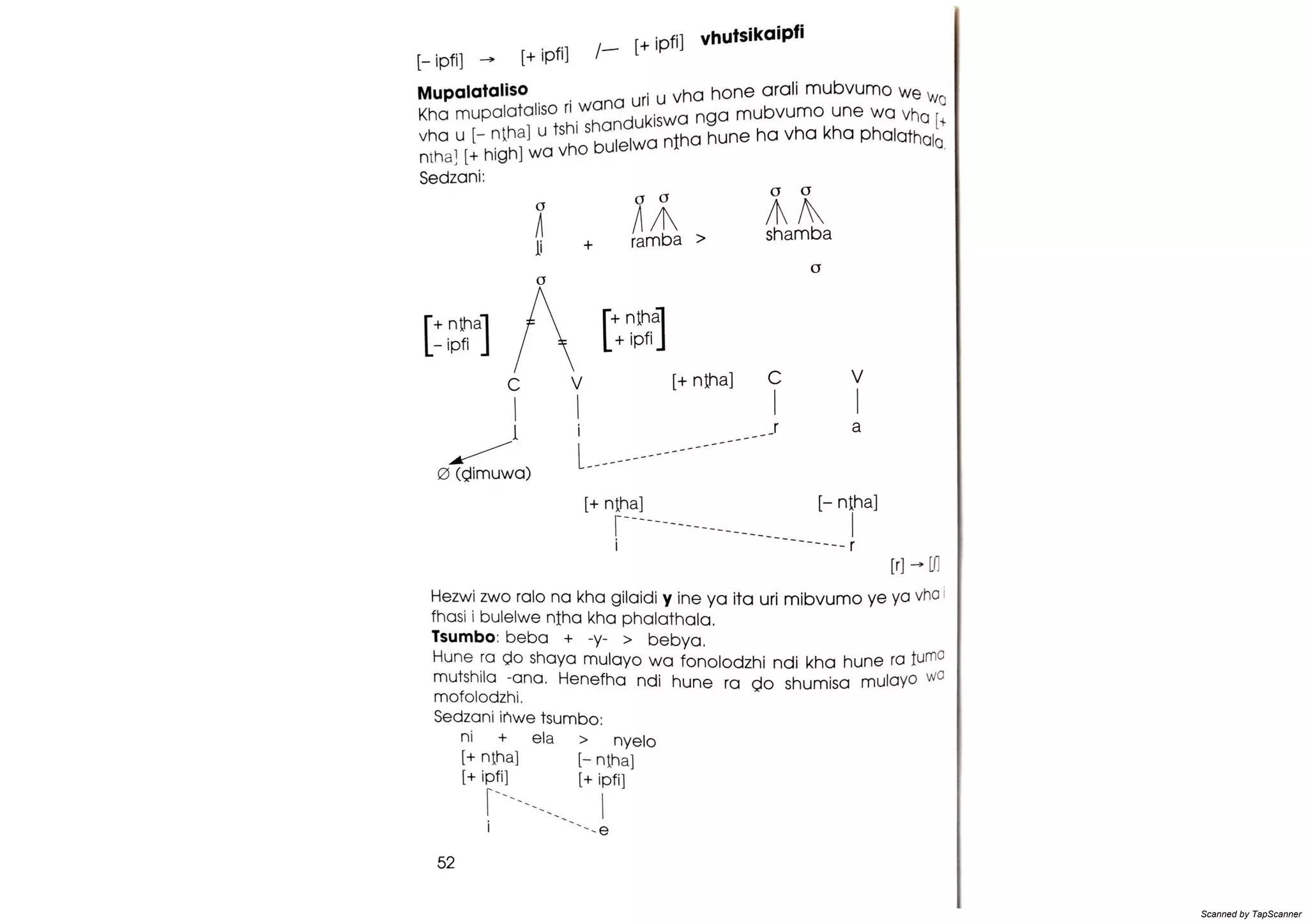 ngoma_ya_vhatei_-_Copy.pdf